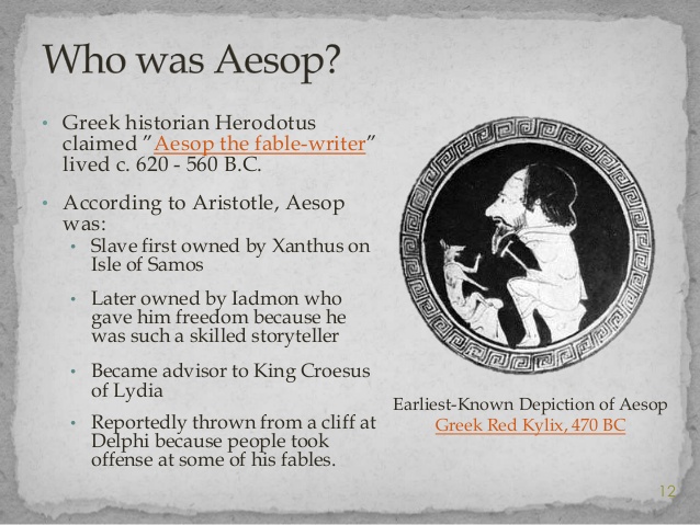 Anita's Educational Resources